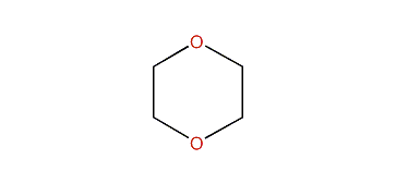 The Kovats Retention Index: 1,4-Dioxane (C4H8O2)