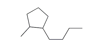 The Kovats Retention Index: 1-Butyl-2-methylcyclopentane (C10H20)