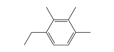 The Kovats Retention Index: 1-Ethyl-2,3,4-trimethylbenzene (C11H16)