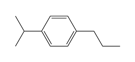 The Kovats Retention Index: 1-Isopropyl-4-propylbenzene (C12H18)