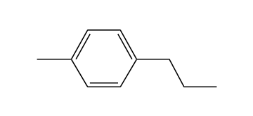 The Kovats Retention Index: 1-Methyl-4-propylbenzene (C10H14)