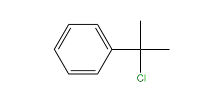 The Kovats Retention Index: (2-Chloropropan-2-yl)-benzene (C9H11Cl)