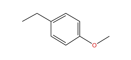 The Kovats Retention Index: 4-Ethylanisole (C9H12O)