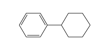 The Kovats Retention Index: Cyclohexyl benzene (C12H16)