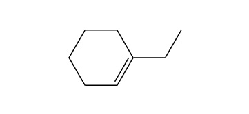 The Kovats Retention Index: Ethylcyclohexene (C8H14)