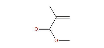 The Kovats Retention Index: Methyl methacrylate (C5H8O2)
