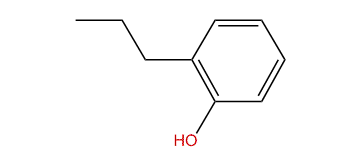 The Kovats Retention Index: 2-Propylphenol (C9H12O)