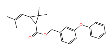The Kovats Retention Index: Phenothrin (C23H26O3)