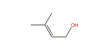 The Kovats Retention Index: 3-Methyl-2-buten-1-ol (C5H10O)