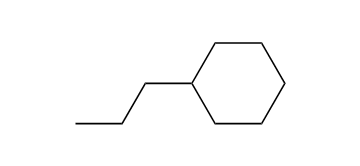 The Kovats Retention Index: Propylcyclohexane (C9H18)
