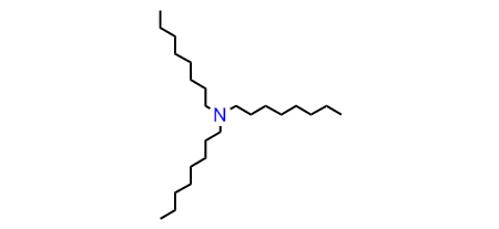 The Kovats Retention Index: N,N-Dioctyl-1-octanamine (C24H51N)